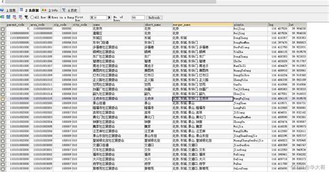 mysql 乱码字符 latin1 characters 转换为 utf8 mysql 中文存进了 latin1 csdn博客