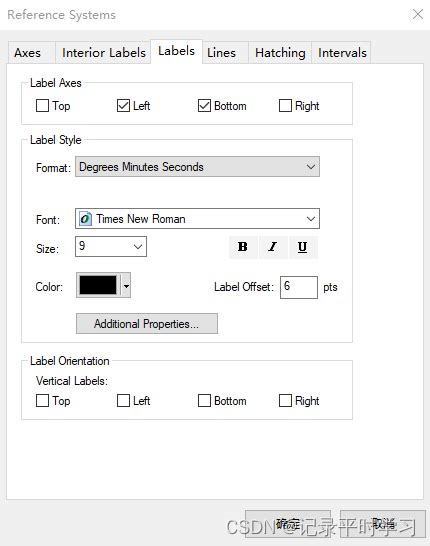Arcgis新增格网遇到格网歪斜、格网格式难看怎么办?gis里面的渔网为什么是斜的 Csdn博客 Arcgis新增格网遇到格网歪斜、格网格式难看怎么办?gis里面的渔网为什么是斜的 Csdn博客