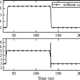 Fig Typical Schematic Of Model IBIS Without The Output Buffer Scientific Diagram
