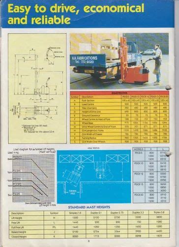 Stainless Steel Counter Balance Stacker For Material Handling Battery