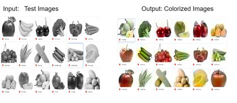 Github Ananyaa26image Colorization Using Deep Learning