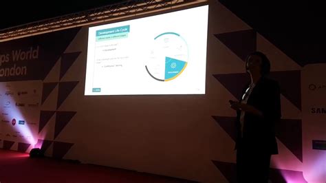 International Crowdtesting At Apps World 2016 How You Optimize Your Apps With Testbirds Youtube