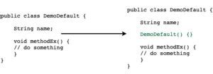 Constructor trong java với ví dụ cụ thể Deft Blog