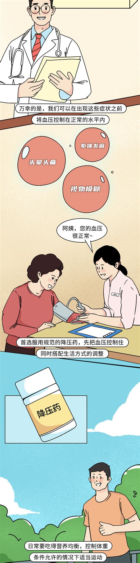 血压飙升，危害到底有多大？ 知识嗑儿 站酷zcool