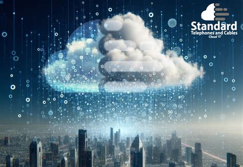 Frequently Asked Cloud Questions