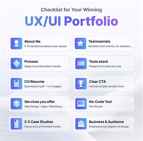 Ali Samran On Linkedin An Effective Uiux Design Portfolio Is The Key To Achieving Your Career