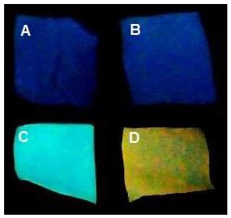 Nanomaterials Special Issue Nanotechnology In Clothing And Fabrics