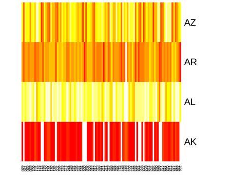Better Heatmap Visualization In R Stack Overflow