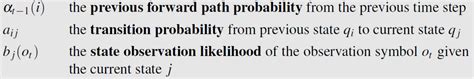 Github Parisanshhidden Markov Model In This Project Have Tried To