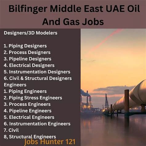 World Jobs On Linkedin Designers Piping Electrical Oil Engineers