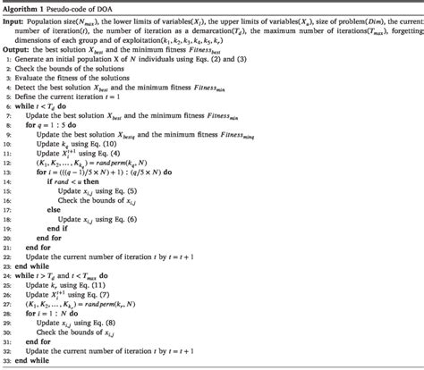 2025年优化算法——梦境优化算法 Csdn博客
