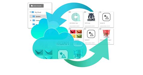 How To Sync And Share Symbols