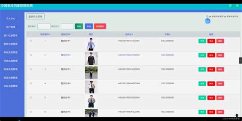 附源码 Java毕业设计交通事故档案管理系统（系统lw）交通事故档案管理java 源代码 Csdn博客