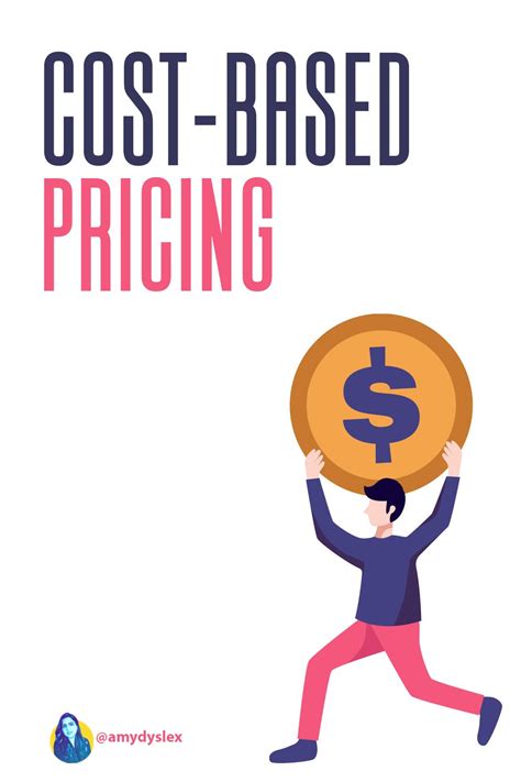 What Is Cost Pricing Method At Charlene Martin Blog