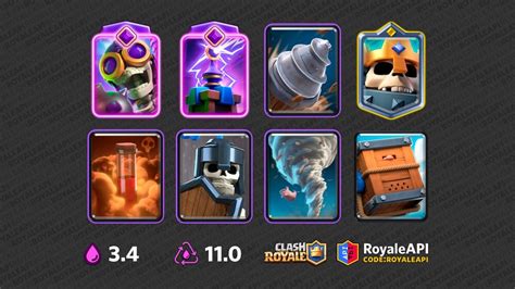 Sk Gobdrill Nado Control Bomber Goblin Drill Guards Poison Royal
