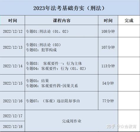 在职打工人备考指南众合专服教你如何高效备考 知乎