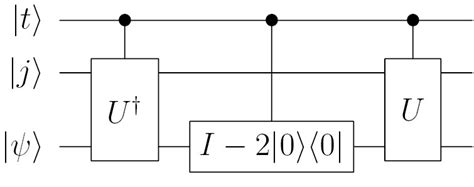 The Circuit Of Control Operations Equivalent Form Download