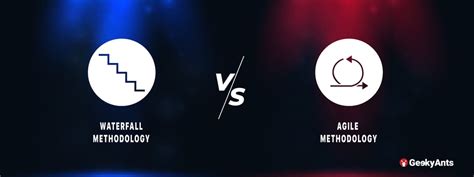 Resource Optimization Techniques In Project Management Geekyants Geekyants