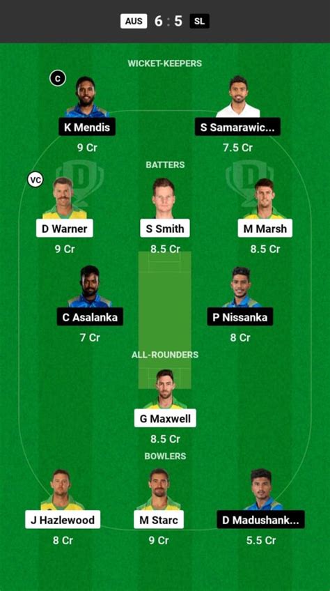 Aus Vs Sl Dream11 Prediction In Hindi Dream11 Team Fantasy Cricket