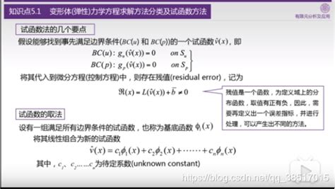 曾攀有限元分析整理 csdn博客