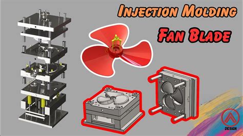 Plastic Fan Blade Manufacturing Process At James Reis Blog