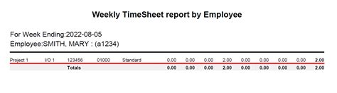 Solved Render To Excel Dropping Some But Not All Border Alteryx Community
