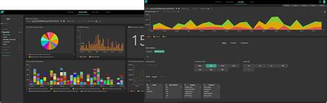 How We Developed A 85kmonth Data Aggregation And Visualisation Tool