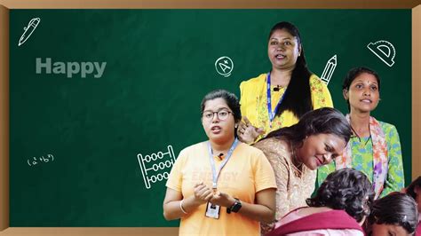 Khushbu Prajapati On Linkedin Happyteachersday