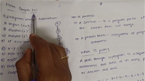 Software Testing Methodologies Stm Unit 1 Part 2topic 8 Flow