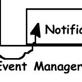 GtK Infrastructure Download Scientific Diagram