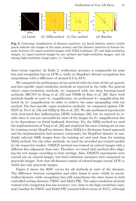 Verification Of Very Low Resolution Faces Using An Identity Preserving