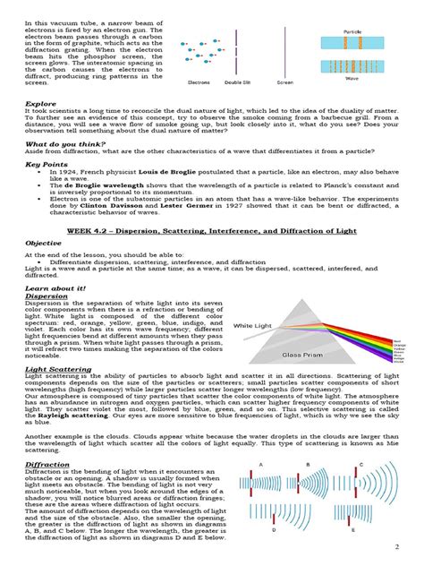 Q4 Physical Science Lesson 3 4 Pdf Rainbow Diffraction