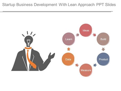 Startup Business Development With Lean Approach Ppt Slides