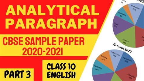 Example Of Analytical Paragraph Class Cbse Bmp Box