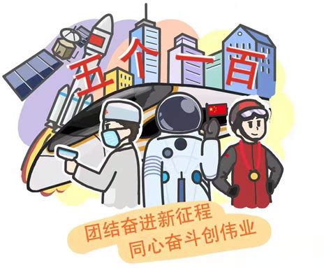 中青漫评丨“五个一百”：触摸时代脉搏 奏响奋进乐章