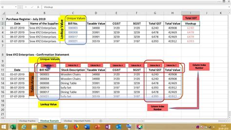 Vlookup Concept Two Minutes Of Excel YouTube