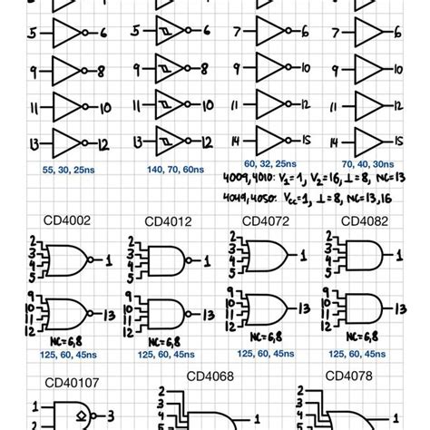 Series Logic Reference Cards Hackaday Io