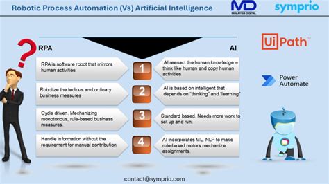Rpa Artificialintelligence Innovation Businessintelligence Machinelearning