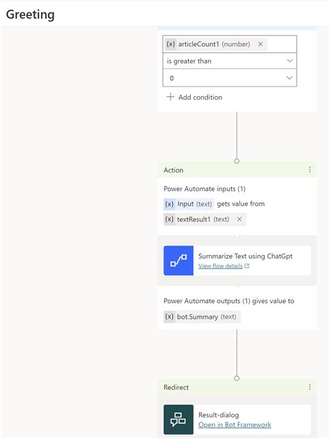Summarize Dynamics 365 Knowledge Base Articles With Chatgpt Dynamics