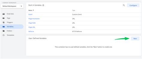GA4 Content Grouping: A Complete Guide (2025)
