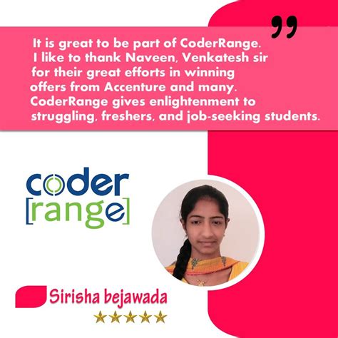 Jobguarantee Coderrange Jobsearch Education Training Placement