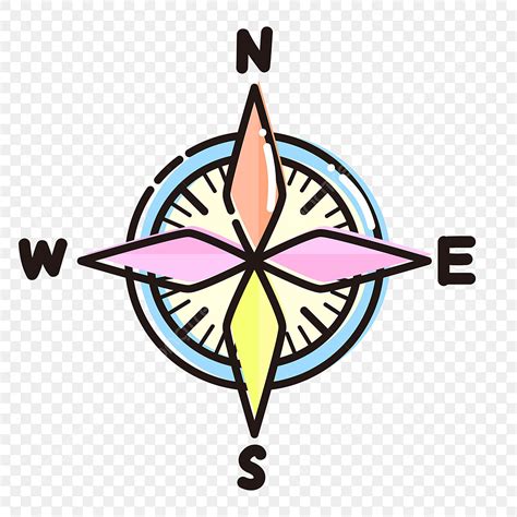 Compass Clip Art North