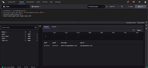 Adversaries Can “log In With Microsoft” Through The Noauth Azure Active
