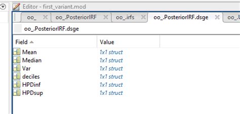 Problems With Generating Graphs After Estimating The DSGE Model ML