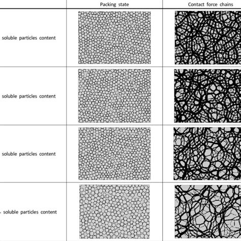 Calculation Cycle In Pfc 2d Download Scientific Diagram