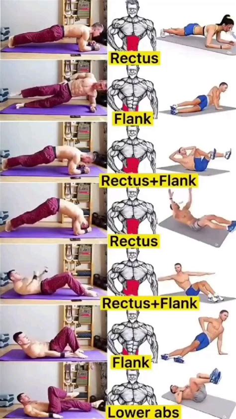 Best 8 Pack Abs Workout Stomach Workout Abs Workout Workout Videos