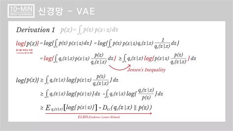 십분딥러닝9vaevariational Autoencoder Pptx