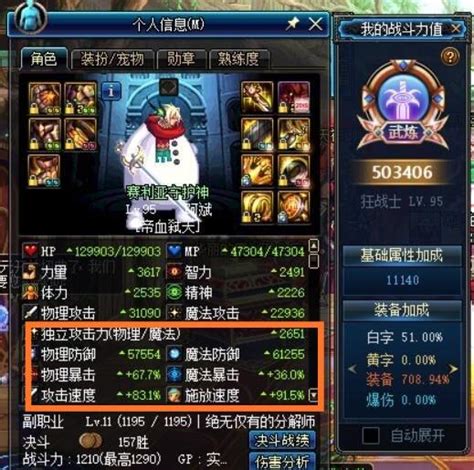Dnf兩個紅眼裝備相同，為何一個稱號卻能相差10幾w戰力？ 每日頭條