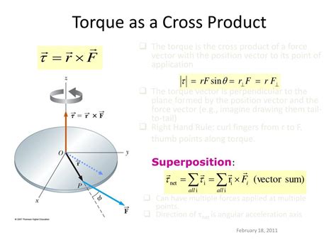 Ppt Cross Product Powerpoint Presentation Free Download Id2849156