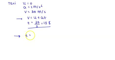 Solved B The Time Independent SchrÃ¶dinger Wave Equation For The One Dimensional Quantum